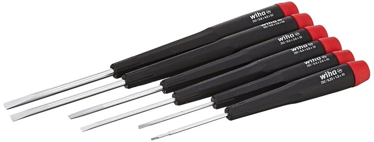 Flat Screwdriver: The Unsung Hero in Your Toolbox | Pro Tools Guide